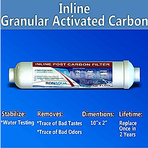 T33 Inline Coconut Grade Activated Carbon Pre/Post Membrane Filter for Taste and Odor Reduction WELL-MATCHED with AICRO, K2533JJ, FT15, IC-100A (Set of 2)
