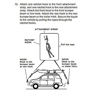 Seamander Kayak Canoe Bow and Stern Straps,Tie Down Straps Heavy Duty Rope Hanger Ratchet 1/4''x10ft+10FT