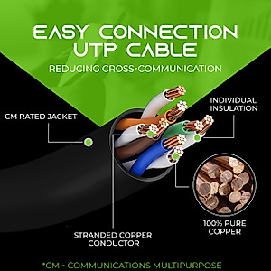 GearIT 100-Pack, Cat5e Ethernet Patch Cable 3 Feet - Snagless RJ45 Computer LAN Network Cord, Black - Compatible with 48 Port Switch POE Rackmount 48port Gigabit