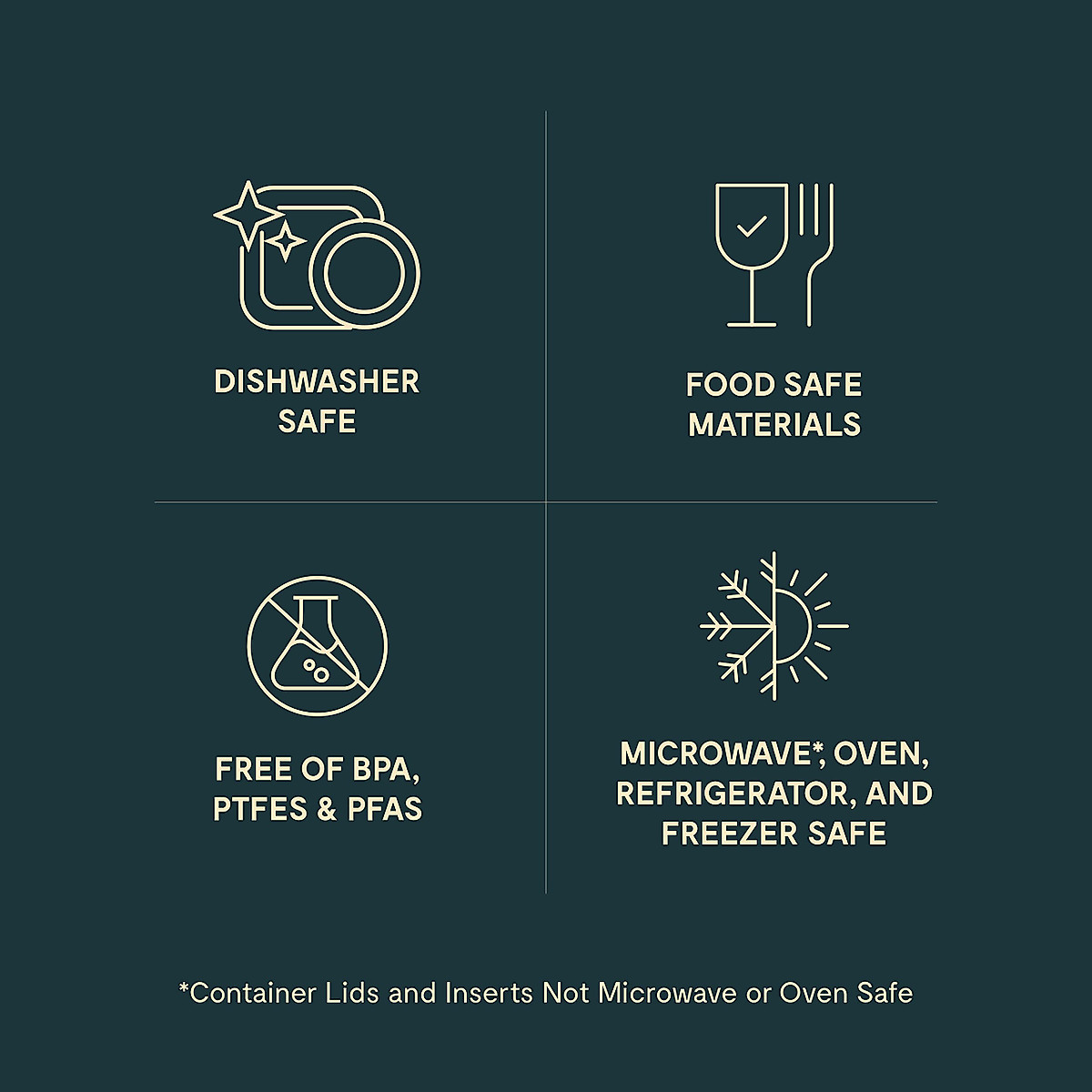 Caraway Glass Food Storage, 10 Cup Glass Container,Ceramic Coated Food Container,Easy to Store, Non Toxic, Non Stick Lunch Box Container with Glass Lids. Dishwasher, Oven,Square Shape,Sage