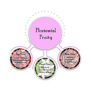 Guess Girl Belle by Guess for Women 3.4 oz Eau de Toilette Spray