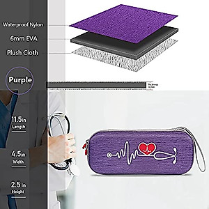 Viodmss 2PCS Carrying Case for Classic Iii Stethoscope Protect Pouch Sleeve Box Protection Case( & Green)