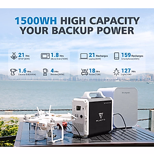 MAXOAK Portable Power Station EB150 1500Wh AC110V/1000W Camping Solar Generator Lithium Emergency Battery Backup with 2 AC outlet Pure Sinewave,DC12V,USB-C for Outdoor Road Trip Travel Fishing