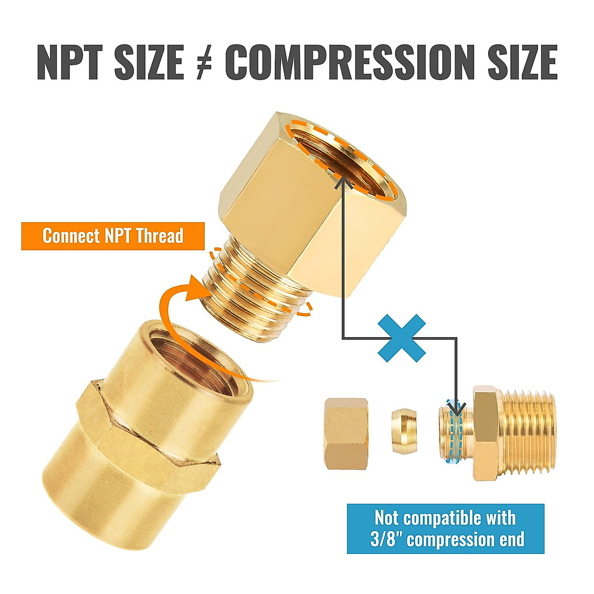 SUNGATOR 3/8 Inch Female to 1/4 Male Reducer, NPT Brass Pipe Fittings Adapters, 1/4" Male to 3/8" Female NPT Reducer Adapters, Brass Pipe Extension Connectors, Pack of 2