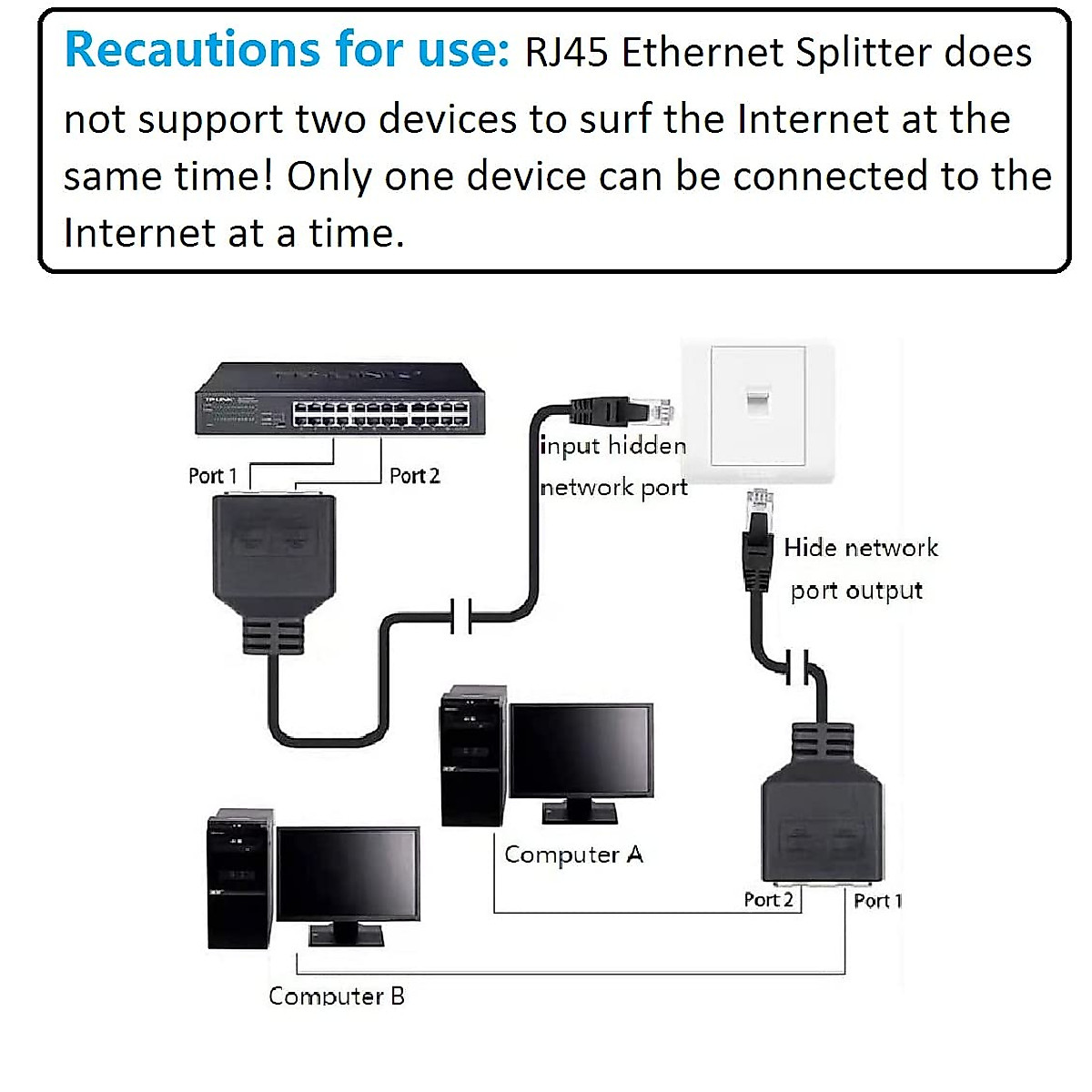 2Pack RJ45 Ethernet Splitter Cable Network Adapter 1 Male to 2 Female, Suitable Super Cat5, Cat5e, Cat6, Cat7 Connector LAN Ethernet Cables Internet Adapter, Black