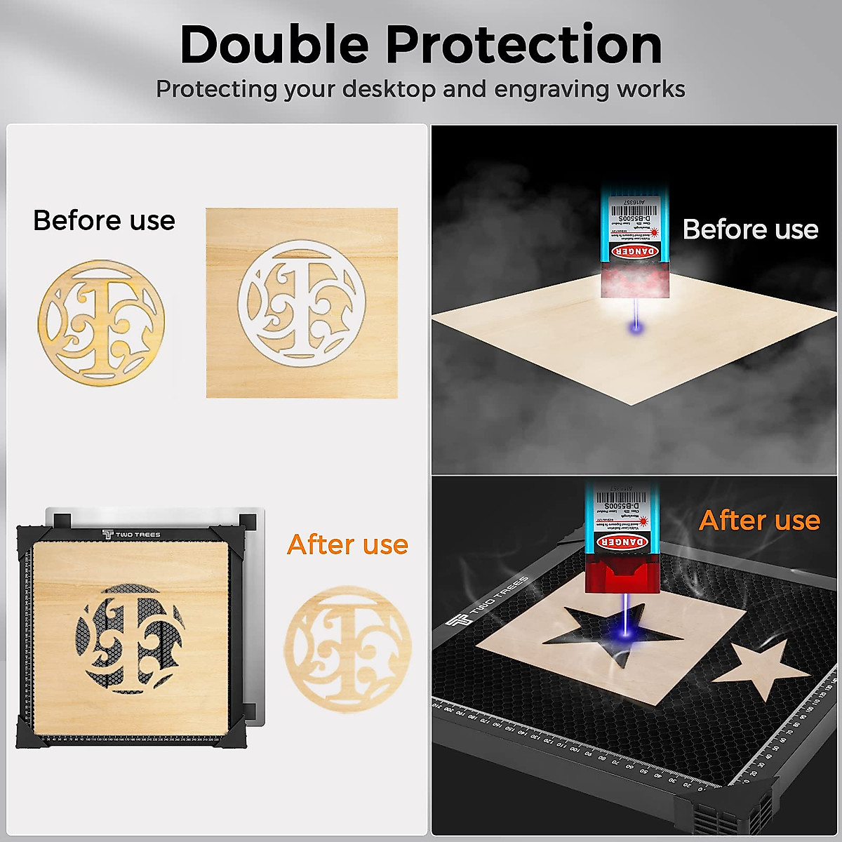 Twotrees Laser Cutter Honeycomb Working Panel Set,15.7x15.7x0.87 inch Honeycomb Laser Bed for CO2 or Diode Laser Engraver Cutting Machine,Honeycomb Working Table with Aluminum Plate