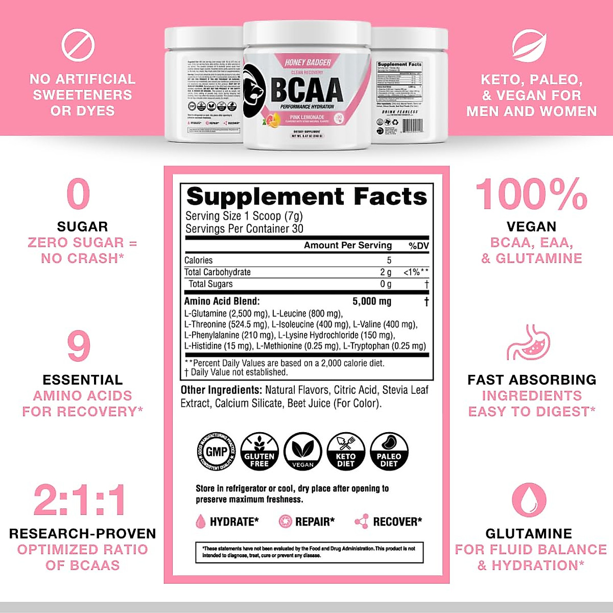 Honey Badger BCAA + EAA Amino Acids Electrolytes Powder, BCAAs + L-Glutamine, Keto, Vegan, Sugar Free for Men & Women, Hydration & Post Workout Muscle Recovery Drink Mix, Pink Lemonade, 30 Servings
