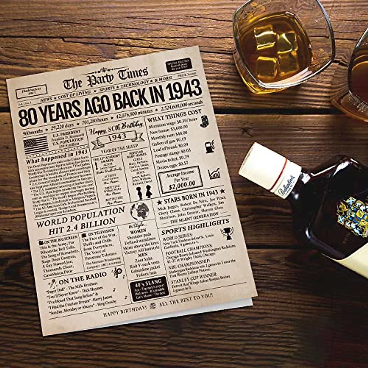 Happy 80 Years Old Birthday Card for Mom Dad, Jumbo Back in 1943 Birthday Card for Grandma Grandpa, 80th Birthday Gift for Old Men Women