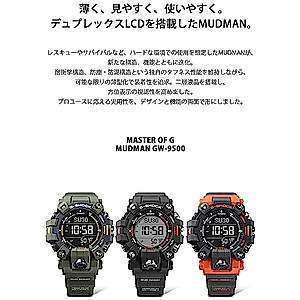 Casio GW-9500-1JF [G-Shock Master of G Series MUDMAN Triple Sensor Model] Watch Japan Import July 2023 Model
