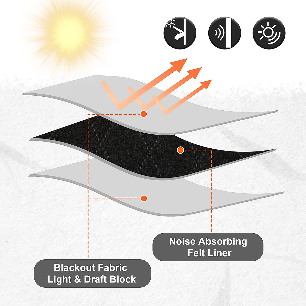 RYB HOME 100% Blackout Curtains with Noise Absorbing Liner, 3 Layers Soundproof Thermal Insulated Summer Drapes for Bedroom Living Room Baby Nursery, 52 x 63 inch, Sliver Grey, Set of 2