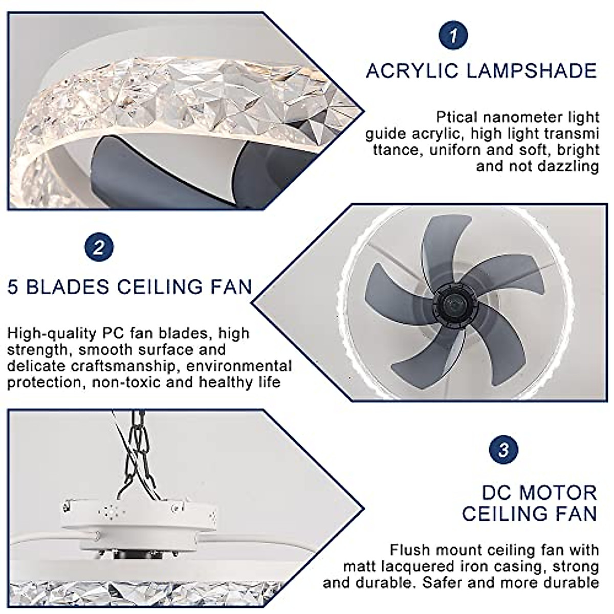 EKXIIO Ceiling Fan with Lights, Low Profile Ceiling Fan with Light and Remote, 20" Modern Small Ceiling Fan with 3 Colors Dimmable LED 5 Blades, Enclosed Flush Mount Fans for Indoor Kids Bedroom