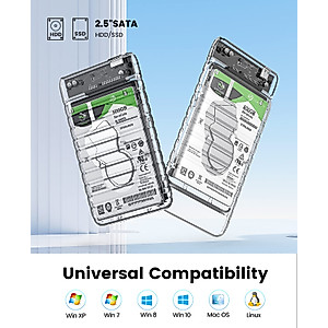 ORICO 2.5 inch External Hard Drive Enclosure USB 3.0 to SATA III Tool-Free Clear Hard Disk Case for 7mm 9.5mm SATA HDD SSD Max 6TB Support UASP (2139U3)