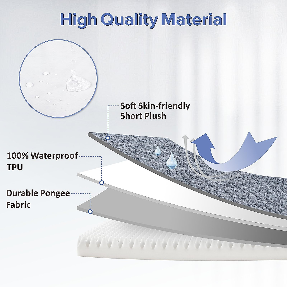 JOEJOY Orthopedic Dog Bed for Medium Small Dogs, Egg-Crate Foam Dog Bed with Removable Waterproof Cover, Soft Rose Plush Pet Bed Mat with Non-Slip Bottom, Machine Washable (30"x20"x3")