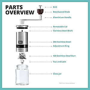 GAVO Manual Coffee Grinder with Stainless Steel Burr - Coffee Grinder Manual with Adjustable Settings for Aeropress, Drip Coffee, Espresso, French Press, Turkish Coffee & More!