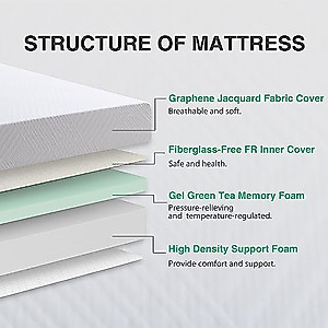 Dyonery Queen Mattress 10 Inch Green Tea Memory Foam Queen Mattress in a Box, CertiPUR-US Certified Fiberglass Free Mattress, Cooling Gel Double Mattress Medium Firm 60"x80"