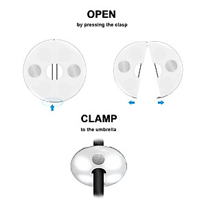 Patio Umbrella Light with Bluetooth Speaker,LED Outdoor Waterproof RGB Color Changing Parasol Light,Rechargeable USB Portable Tent Lamp for Camping Garden Patio Restaurant