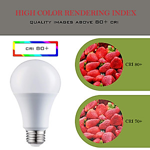 LABORATE LIGHTING A19 LED Light Bulbs - E26 Base, 75W, 1100 Lumens, Soft White 3000K Illumination - Dimmable, Energy Saving Outdoor & Indoor Home, Commercial Lighting - 80+ CRI, 10-Year Life - 4-Pack