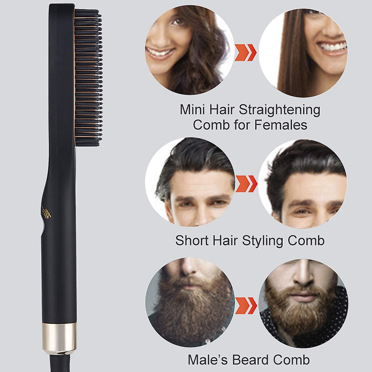 Premium Beard Straightener for Men - Electric Beard Straightening Comb Beard Comb and Heated Beard Brush Multifunctional Beard Straightener Brush for Men (US)