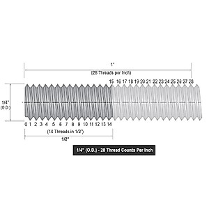 Jounjip Plastic Welder Boot Tips (2Pc) for Jounjip or Gino Brand 80 Watt Plastic Welding Kits - 1/4"-28 Thread