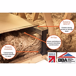 LoftZone StoreFloor Uni-Support Storage Rack, Engineered Wood, 18-Pack