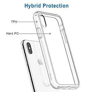 JETech Case for iPhone Xs Max 6.5-Inch, Non-Yellowing Shockproof Phone Bumper Cover, Anti-Scratch Clear Back (Clear)