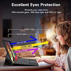 [2 Pack] Anti Blue Light Screen Protector for Microsoft Surface Pro 7+, Pro 7, Pro 6, Pro 5, Pro 4/3, Easy Installation, Scratch Resistant, Ultra HD, Anti Fingerprint, Anti Glare Screen Protector for 12.3 inch Surface Pro 7 Plus/7/6/5/4/3