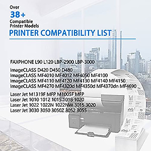 NineLeaf Compatible Toner Cartridge Replacement for Canon 104 CRG104 FX-9 FX-10 to use with D420 D480 MF4150 MF4350D MF4270 MF4380dn Printer(2 Black)