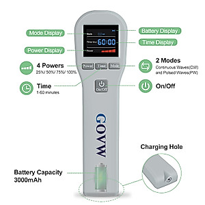 GOVW Laser Therapy for Dogs, 4x808nm+16x650nm, Cold Laser Therapy Device for Dogs Professional, Veterinary Laser Therapy Machine, Cold Laser Therapy Device for Horses, Laser Treatment for Animals