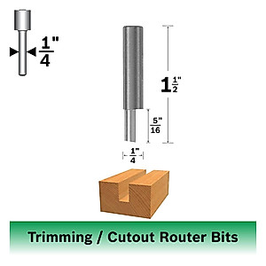 Bosch 85280 Solid Carbide 1/4-Inch Diameter by 1/4-Inch Cut Length Rip and Slotter