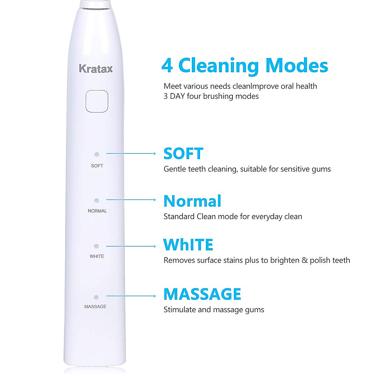 Kratax Sonic Electric Toothbrush for Adults, USB Rechargeable Toothbrush with 2 Replacement Heads, 4 Modes with 2 Minutes Smart Timer, IPX7 Waterproof -Modern Electric Toothbrush (White)