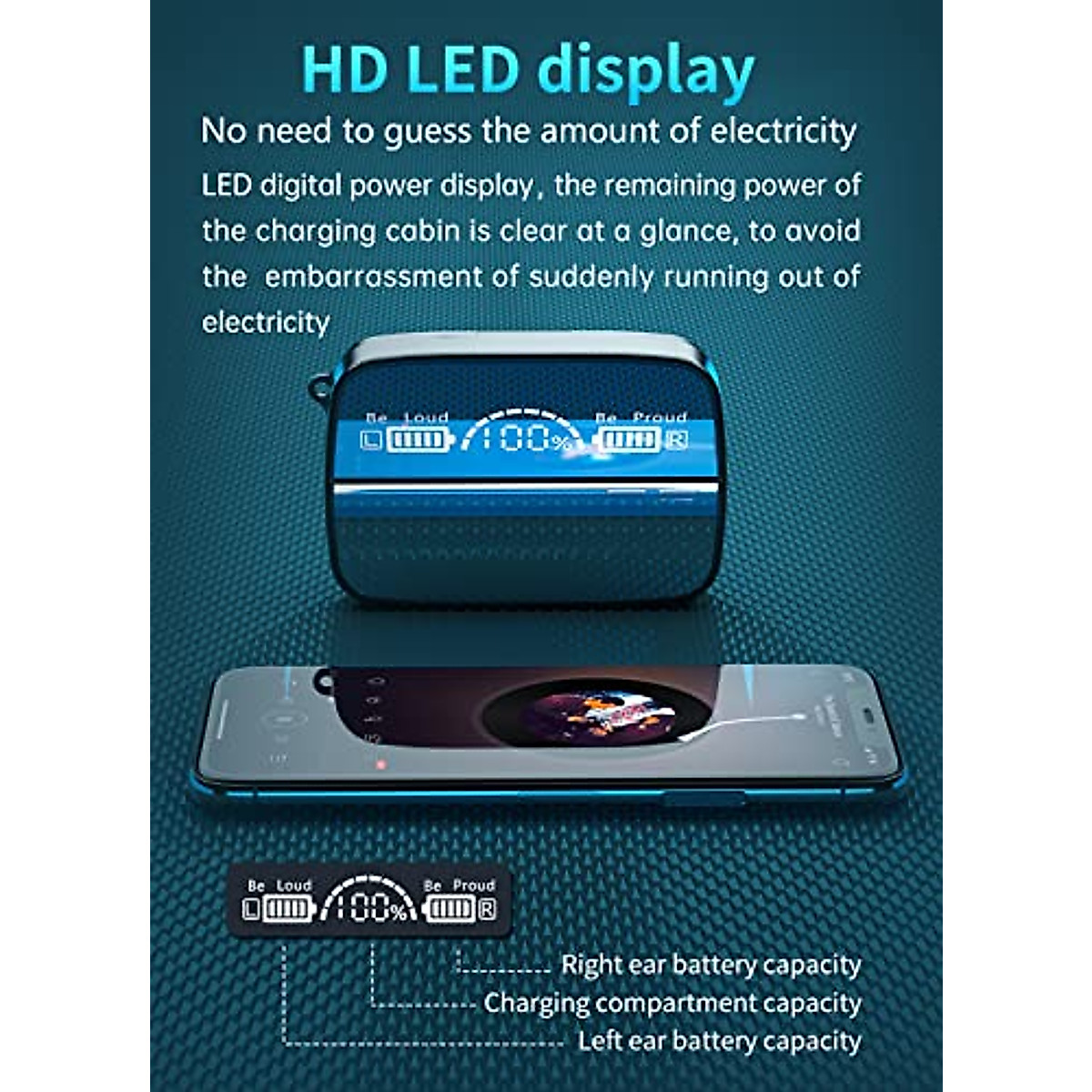 TWS Bluetooth Headphones,HD Stereo Noise Cancelling Wireless Earphones,Bluetooth 5.1 Earbuds 180H Playtime Wireless Charging Case & Power Display,in-Ear TWS Headphone for iPhone and Android Phones