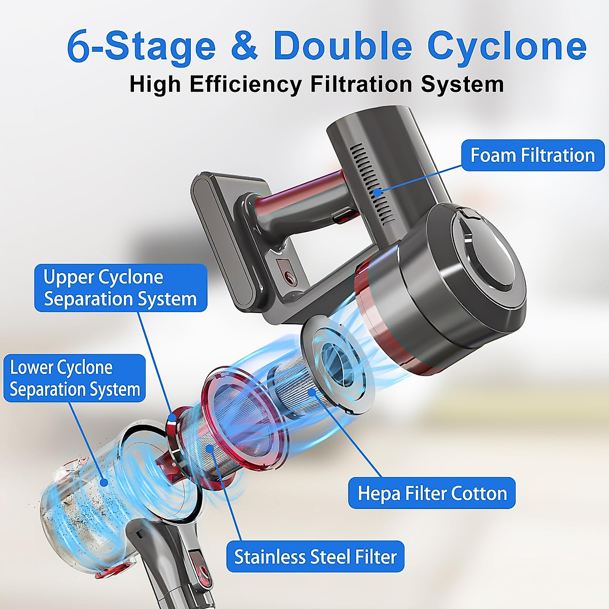 QTGPET Cordless Vacuum Cleaner, 25Kpa Strong Suction, 40 mins Runtime, 6-in-1 Vacuum Cleaner with Detachable 2200mAh Rechargeable Battery, Lightweight Stick Vacuum for Pet Hair