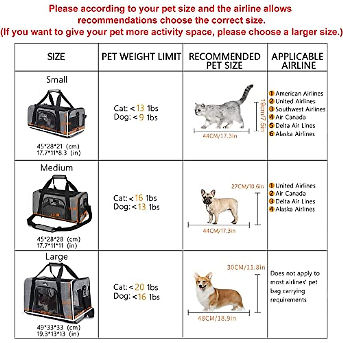 Wakytu TSA Approved Pet Carrier for Small Cats Dogs, Dog Carrier Travel Bag with Adequate Ventilation, 5 Mesh Windows, 3 Entrance, Locking Safety Zippers, Padded Shoulder and Carrying Strap, Small