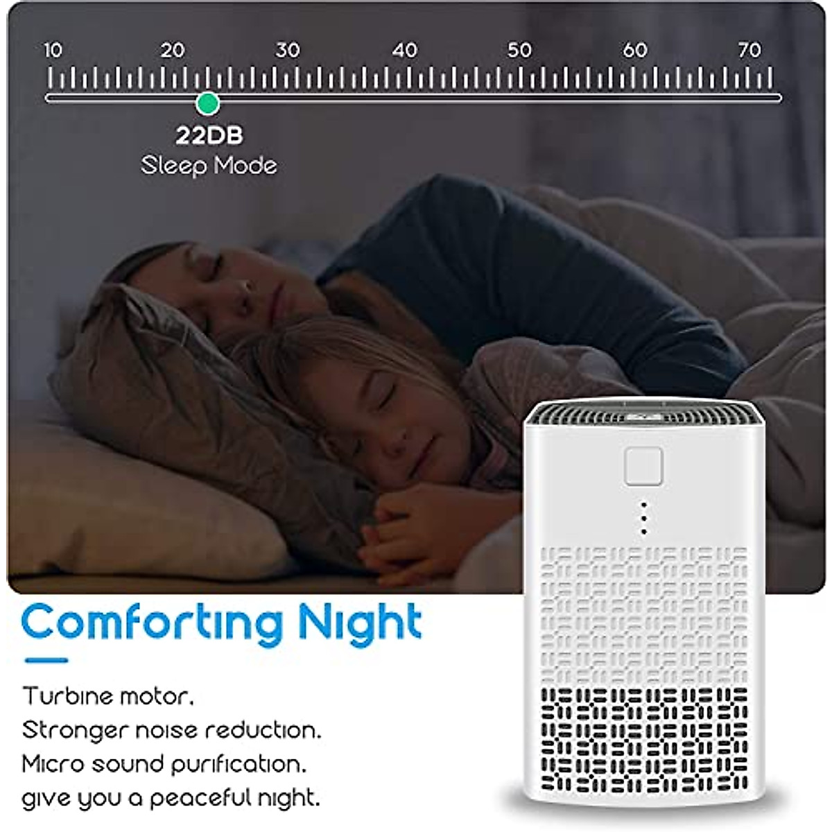 ZHENGXOO Small Air purifier for Bedroom with True HEPA, Portable Air Cleaner Designed for Small Rooms uses 5V 1A Usb Power Interface Model：AM-120 (White)…