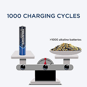 TENAVOLTS 1.5V AAA Lithium Rechargeable Battery, 1.8h Fast Charge, USB Charger, Constant Output at 1.5V, 1110 mWh, 4 Counts with Charger