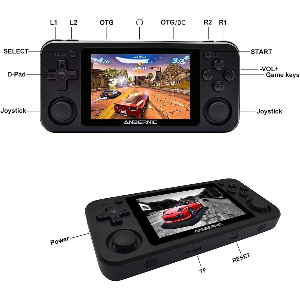 ANBERNIC RG351P Handheld Game Console with 64G TF Card 2500 Classic Games 3.5 Inch IPS Screen 3500mAh Battery, Video Games Player with Open Source System RK3326 Chip Quad-core (RG351P Black)