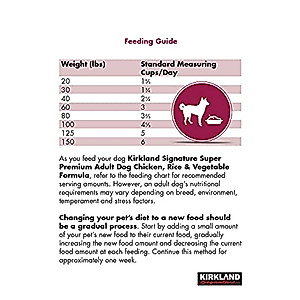 Kirkland Signature Adult Formula Chicken, Rice and Vegetable Dog Food 40 lb.