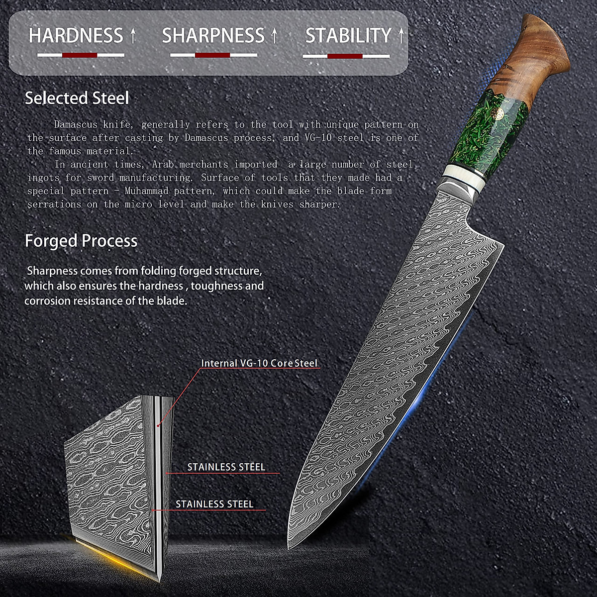 CULITECH Chef Knife, 8 inches Damascus Knife for Kitchen use, Household Stainless Knife for Daily Cooking