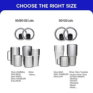 Magnetic Tumbler Lid - Fits Rambler, Ozark Trail, Old Style Rtic,Replacement Magnetic Slider, Magnetic Spill Proof Tumbler Cover (30oz, 1Pc Black)