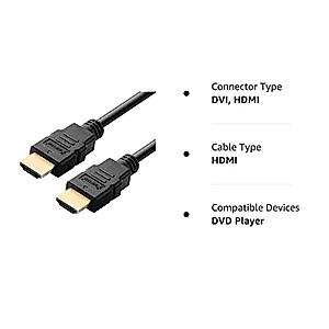 HDMI Cable 5ft, 1.5m High-Speed HDMI Cable