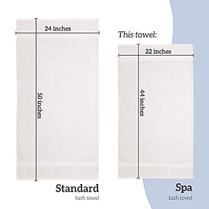 GREEN LIFESTYLE Soft Cotton Towels for Pool, Spa, and Gym Lightweight and Highly Absorbent Quick Drying Towels (24" x 48", Charcoal)