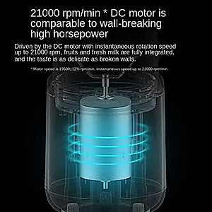 TANACC Portable Juice Blender Portable Juicer Blender Electric Fruit Juicer USB Charging Lemon Orange Fruit Juicing Cup Smoothie Blender Machine