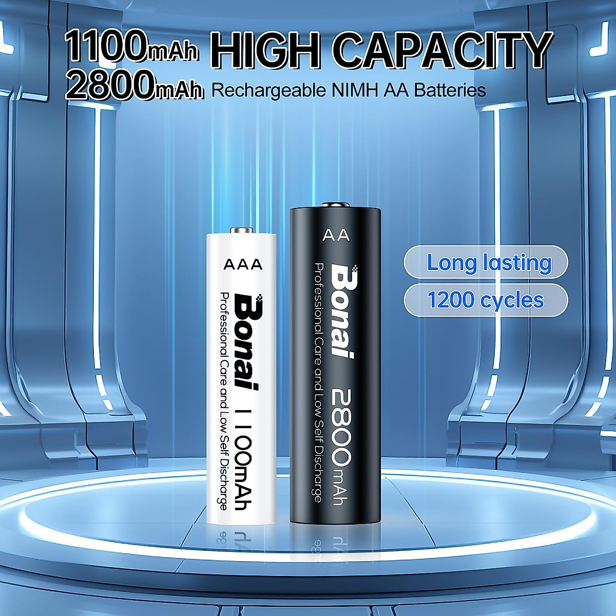 BONAI 16 Bay Battery Charger AA AAA with Rechargeable AA Batteries and Rechargeable AAA Batteries, Ni-Mh Rechargeable Batteries with Charger(Round-Design)