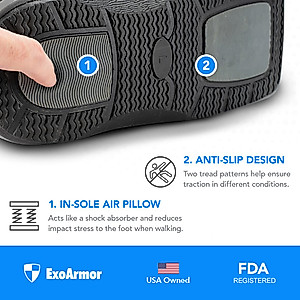 ExoArmor Superlight Walking Boot for Sprained Ankle, Foot Brace for Injured Foot, Stress Fracture, Broken Foot or Plantar Fasciitis. Air Liner. Short (Medium)