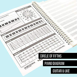 iVideoSongs Manuscript Paper Notebook Black • 12 Staff per Page Blank Sheet Music Notebook • 120 Page Hardcover Music Staff Paper Notebook Music Journal • Music Staff Notebook 150+ Free Music Lessons