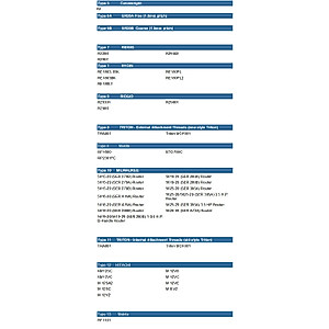 MuscleChuck Type 2 precision Router Motor Quarter Turn Quick change Chuck