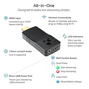 DDMALL Wireless HDMI Encoder HEVC, H.265 H.264 Video Encoder, Live Stream Encoder 1080p Support RTSP UDP RTMP, IPTV Encoder for Facebook, YouTube Live, Twitch and More (HEV-2KW)