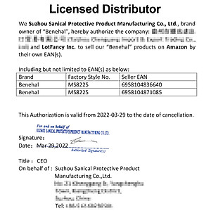 LotFancy NIOSH N95 Mask, 20PCS Particulate Respirator, N95 Face Mask for Construction, Cleaning, Disposable Air Filter Masks against Dust, Pollution, Particle, Smoke