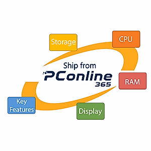 Dell Latitude 5000 Series 5530 Business Laptop, 15.6" FHD Screen, Intel Core i7-1255U Processor, 32GB RAM, 1TB SSD, Webcam, HDMI, RJ45, Thunderbolt 4, Backlit KB, Wi-Fi 6, Windows 11 Pro