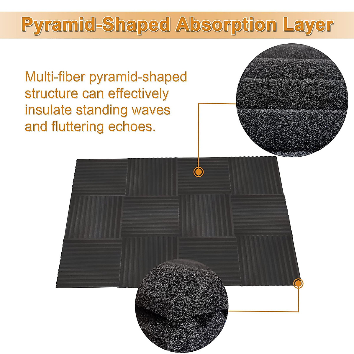 Frcevzoie 52 PACK Acoustic Foam Panels 12”×12”×1” Indoor Sound Insulation Board, Suitable for Sound Training Room, Anchor Room, Movie Theater and All Acoustic Improvement (Black/Green)